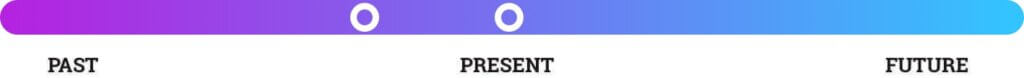 Present Perfect Continuous Tense: How To Use It Correctly (With Examples)